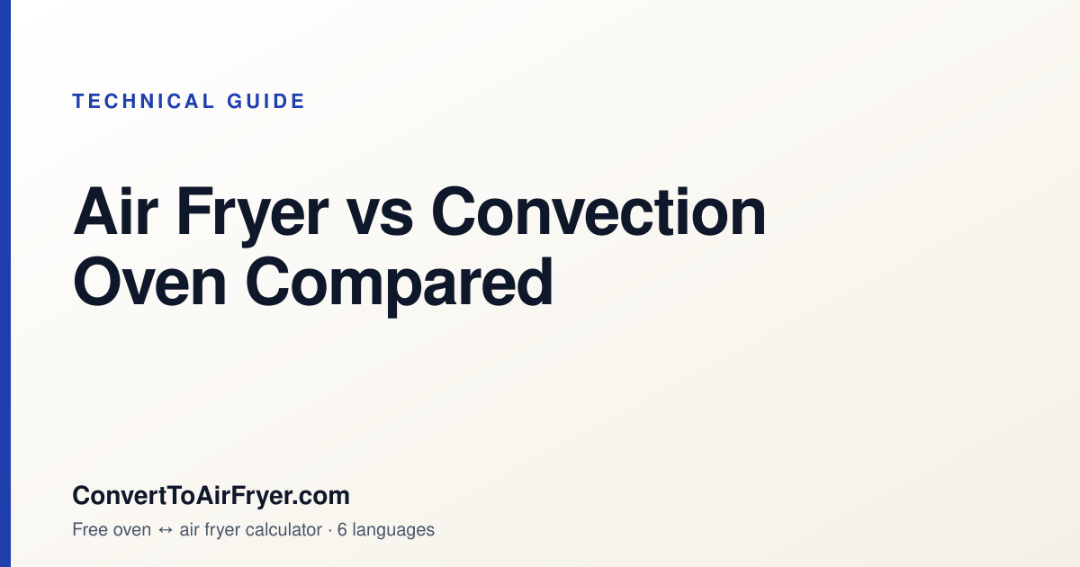 Air Fryer vs Convection Oven: The Honest Comparison (2026)